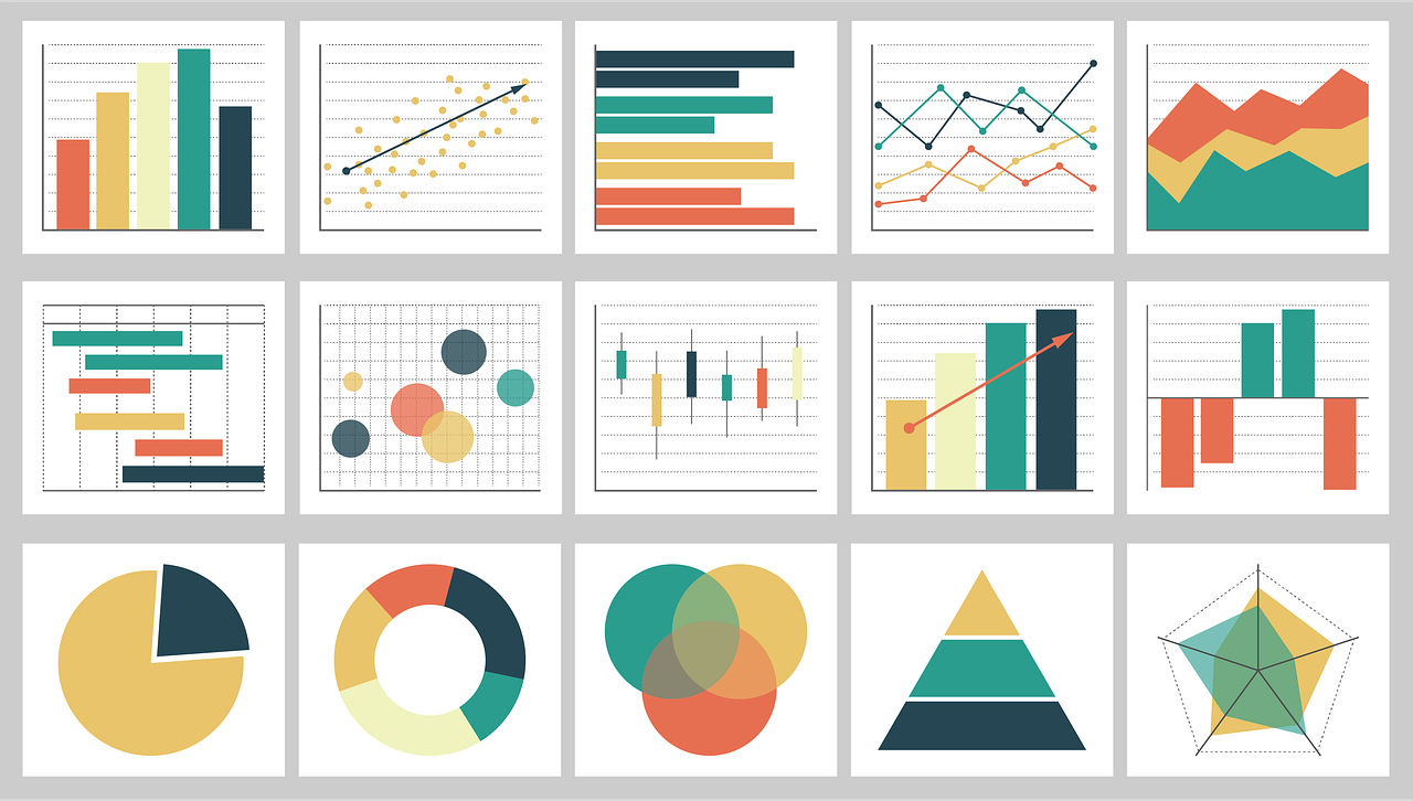 Transforming antimicrobial stewardship practice: a real-time dashboard ...